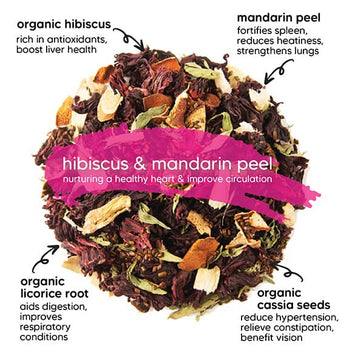 Hibiscus & Mandarin Peel Herbal Tea For Stress & Tension Relief - qisane