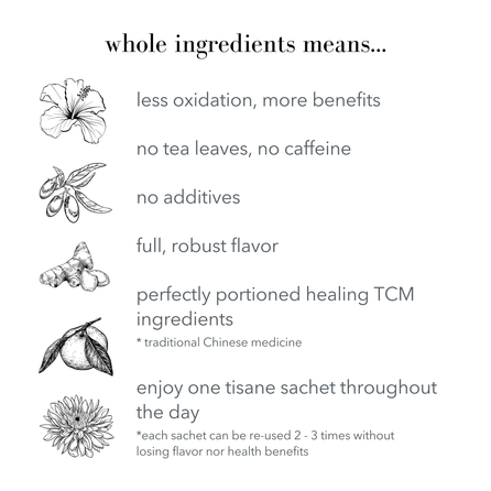 Tisane & TCM-style Herbal Infusions | Chinese Herbal Tea