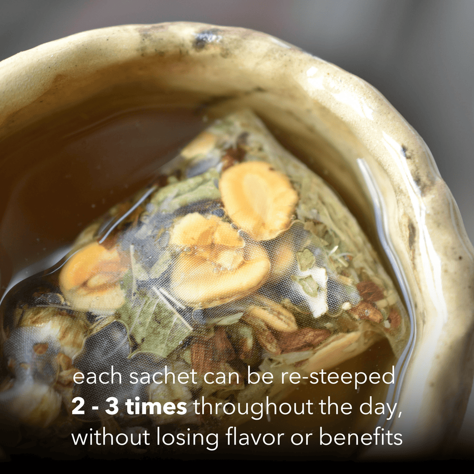 Hibiscus & Mandarin Peel Herbal Tea For Stress & Tension Relief - qisane